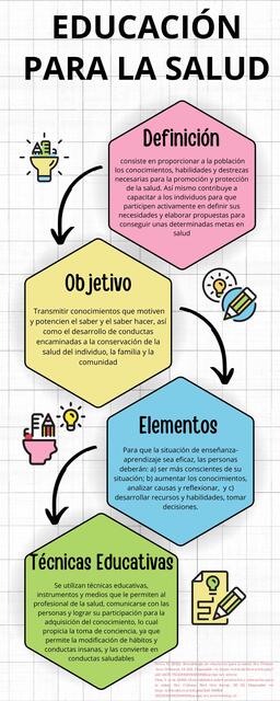 Educación para la salud | Sharon Velazquez.A | uDocz