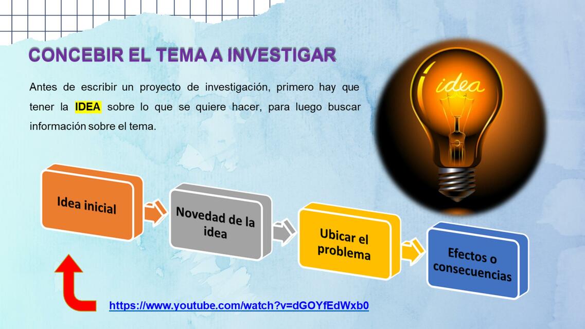 Concebir el Tema a Investigar | Erica AF | uDocz