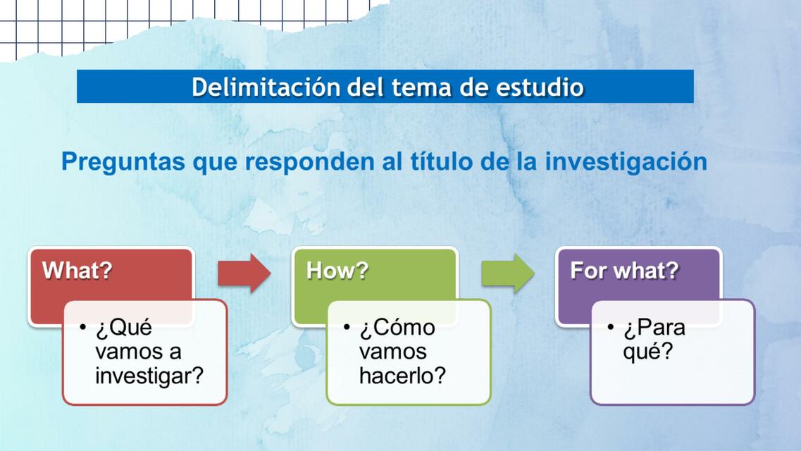 Delimitaciones del Tema de Estudio | Erica AF | uDocz