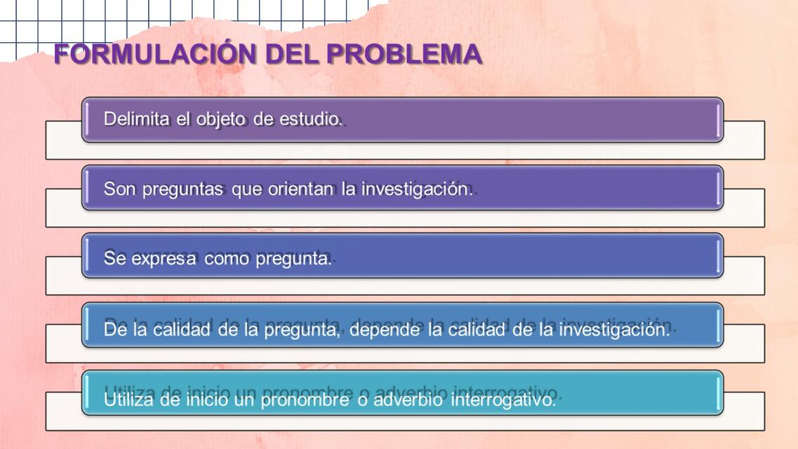 Formulación del Problema | Erica AF | uDocz