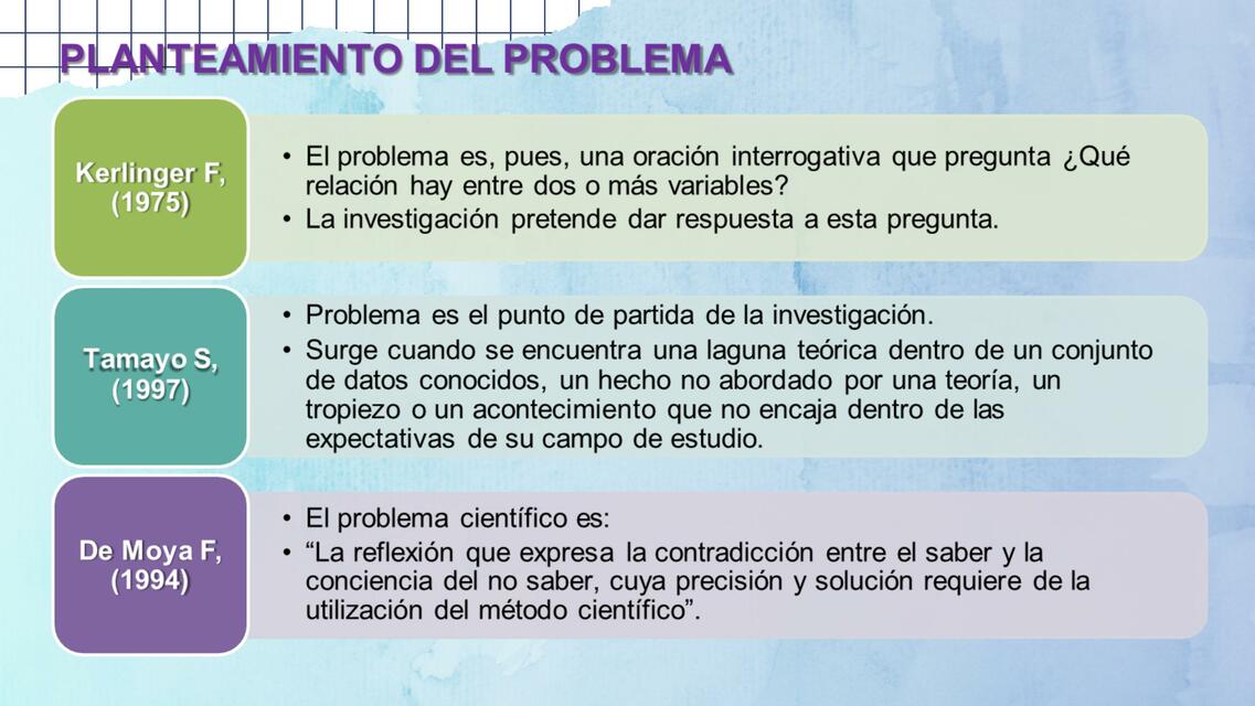 Planteamiento del Problema | Erica AF | uDocz