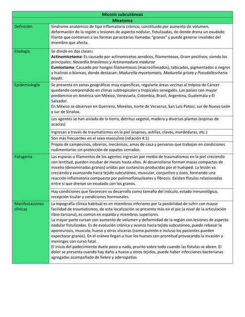 Micosis subcutáneas sistemicas oportunistas tablas | IOVANNY CRUZ OJEDA | uDocz