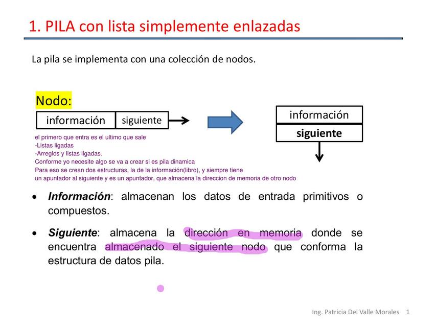 PILA con lista simplemente enlazadas | Fernanda Ordóñez | uDocz