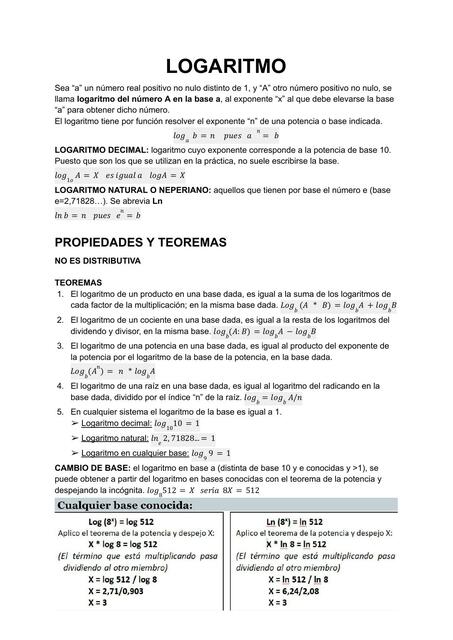 Logaritmo | Jazmín Riback | uDocz