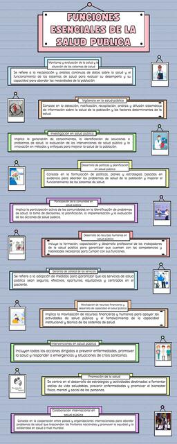 Salud pública | uDocz