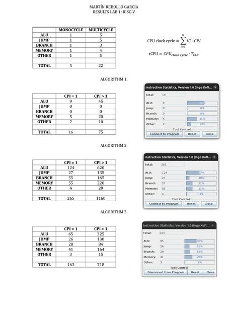 Results Lab | Martín Rebollo García | uDocz