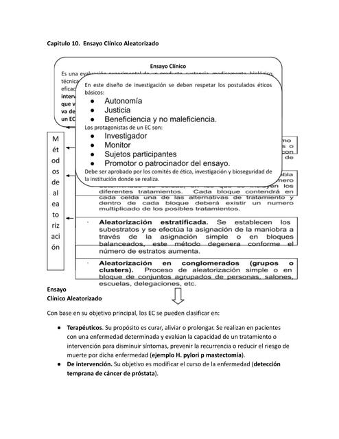 Ensayo Clínico Aleatorizado en epidemiologia resumen | IOVANNY CRUZ OJEDA | uDocz