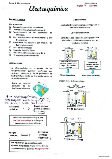 Electroquímica | Milagros Herrera | uDocz