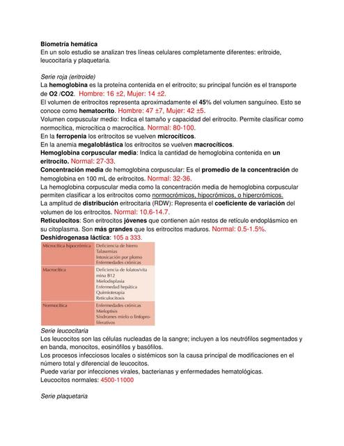 Resúmenes de Biometría hemática | Descarga apuntes de Biometría hemática
