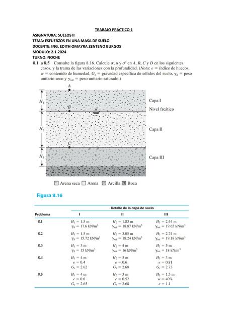 Esfuerzos en una Masa de Suelo | Ismael Martinez | uDocz