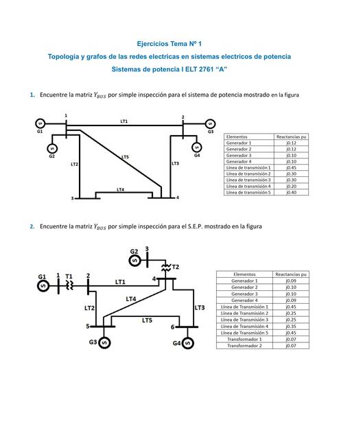 Ejercicios Tema Nº 1 Topologia y grafos de las redes electricas en sistemas electricos de ...