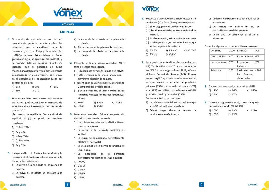 VONEX | Aracely Cabezas | uDocz