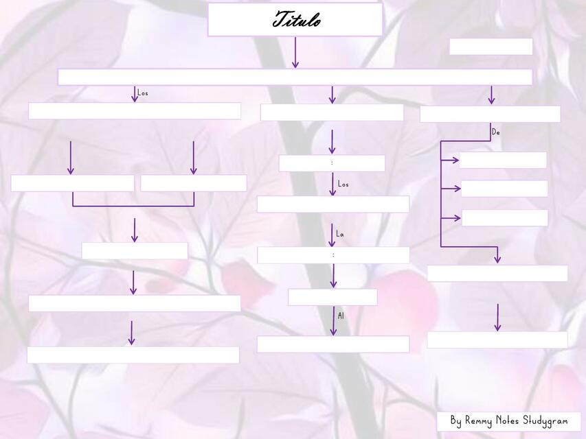 Mapa Conceptual 13 | Breenstudy | uDocz