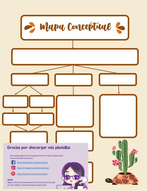 Mapa Conceptual 6 | Breenstudy | uDocz