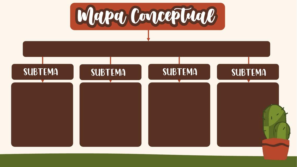 Mapa Conceptual 3 | Breenstudy | uDocz
