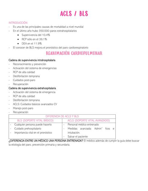 BLS y ACLS | Daniela Cuesta | uDocz