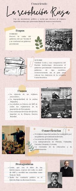 La Revolución Rusa | Study help mimi | uDocz