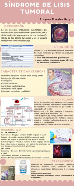 Síndrome de lisis tumoral | IOVANNY CRUZ OJEDA | uDocz
