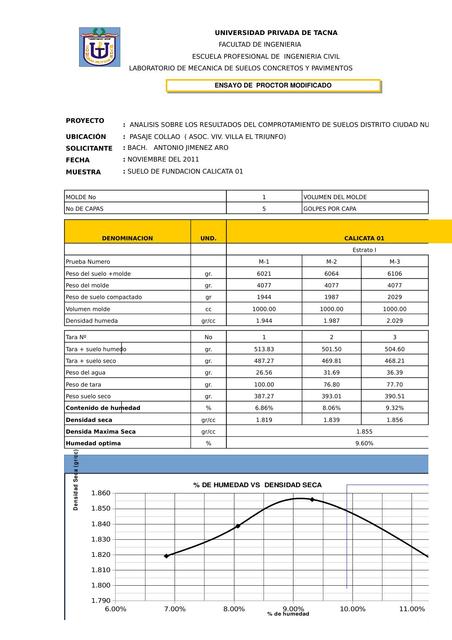 4 PROCTOR MODIFICADO | Jorge Armando Torrico | uDocz