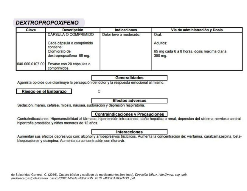 Dextropropofiteno-cuadro básico usos e indicaciones | Sharon Velazquez ...