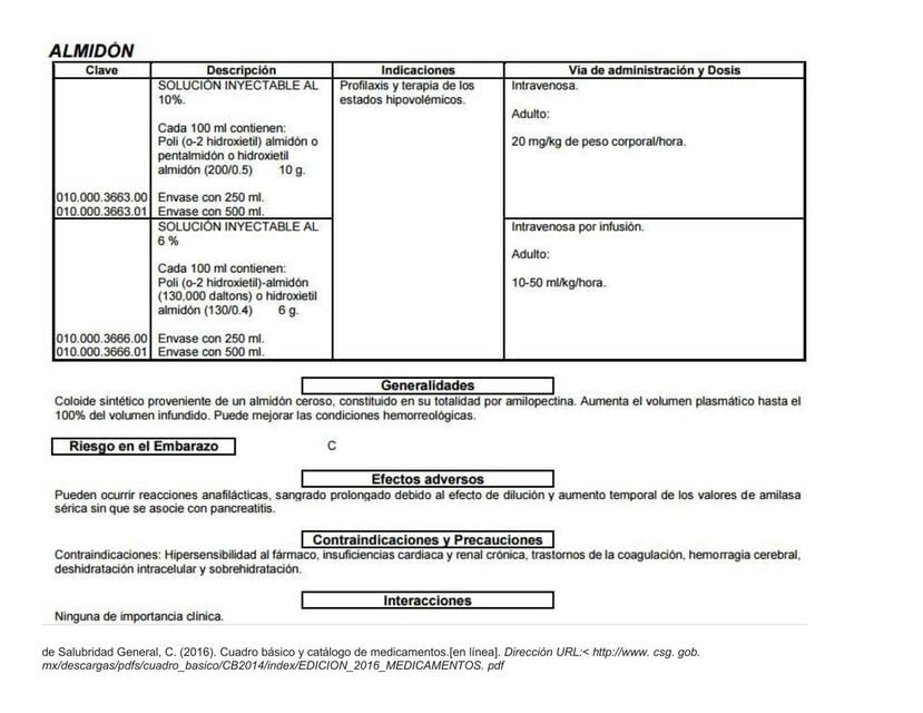 Almidón-cuadro básico usos e indicaciones | Sharon Velazquez.A | uDocz
