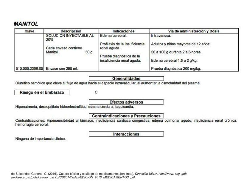 Manitol-cuadro básico usos e indicaciones | Sharon Velazquez.A | uDocz