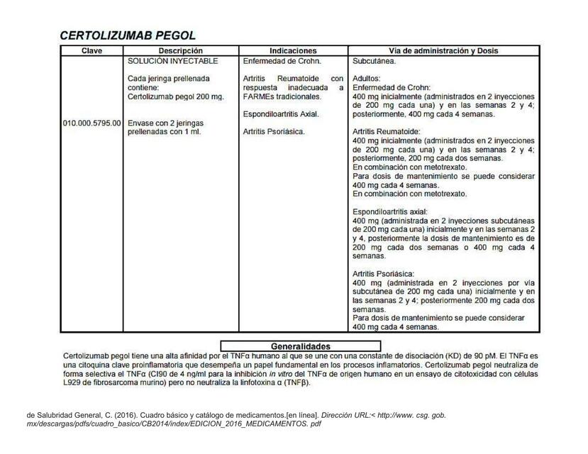 CERTOLIZUMAB PEGOL-cuadro básico usos e indicaciones | Sharon Velazquez.A | uDocz