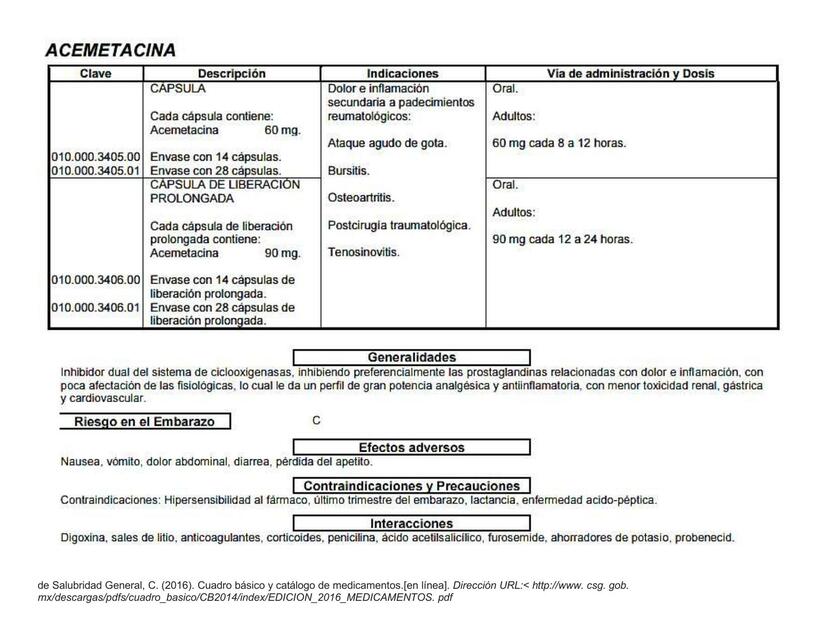 Acetamicina-cuadro básico usos e indicaciones | Sharon Velazquez.A | uDocz