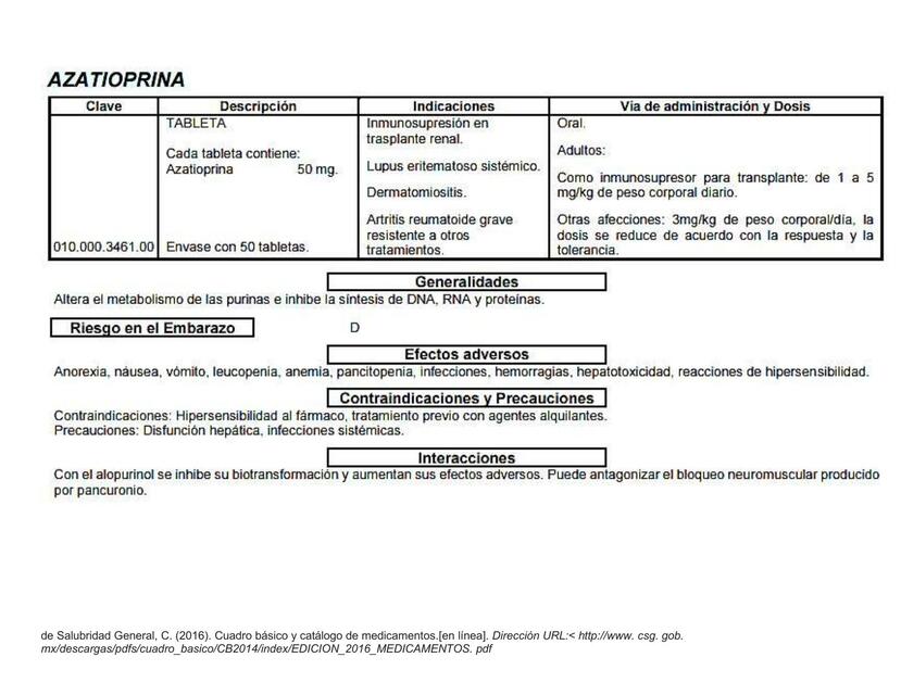 AZATRIOPINA-cuadro básico usos e indicaciones | Sharon | uDocz