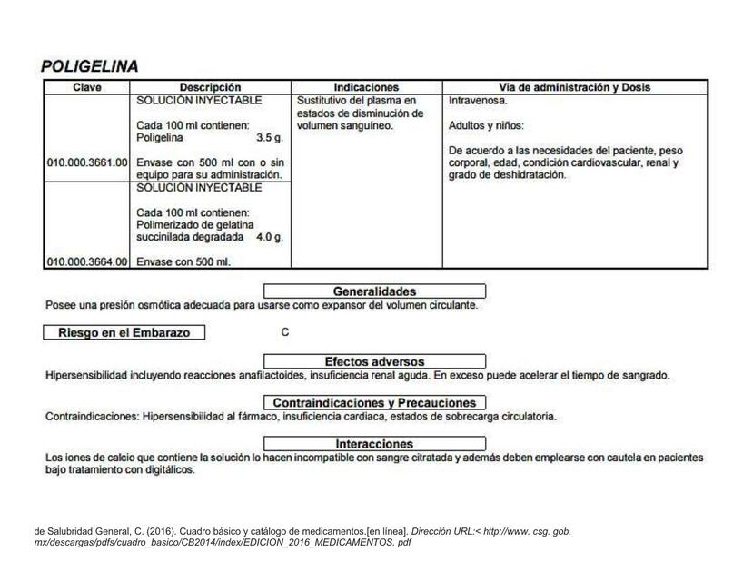 Poligelina-cuadro básico usos e indicaciones | Sharon Velazquez.A | uDocz