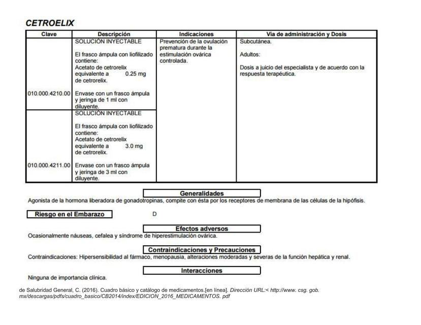 Cetroelix-cuadro básico usos e indicaciones | Sharon Velazquez.A | uDocz