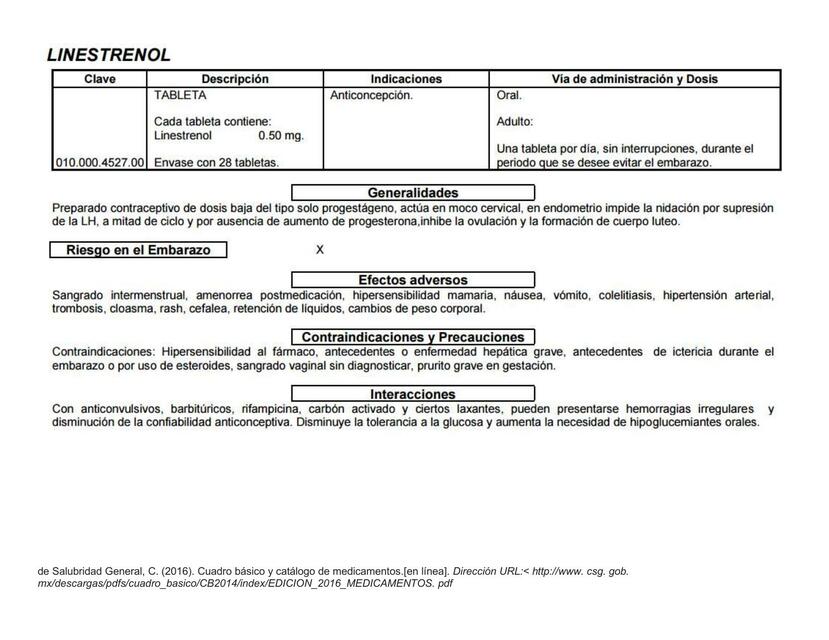 Linestrenol-cuadro básico usos e indicaciones | Sharon Velazquez.A | uDocz