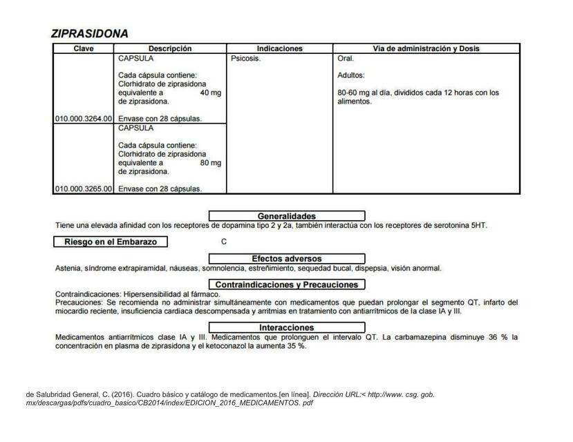 Ziprasidona-cuadro básico usos e indicaciones | Sharon Velazquez.A | uDocz
