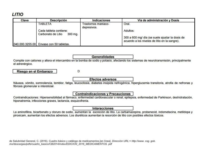 Litio-cuadro básico usos e indicaciones | Sharon Velazquez.A | uDocz