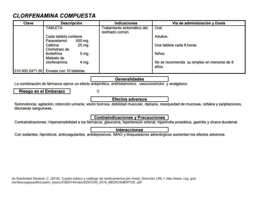 Clorfenamida compuesta-cuadro básico usos e indicaciones | Sharon ...
