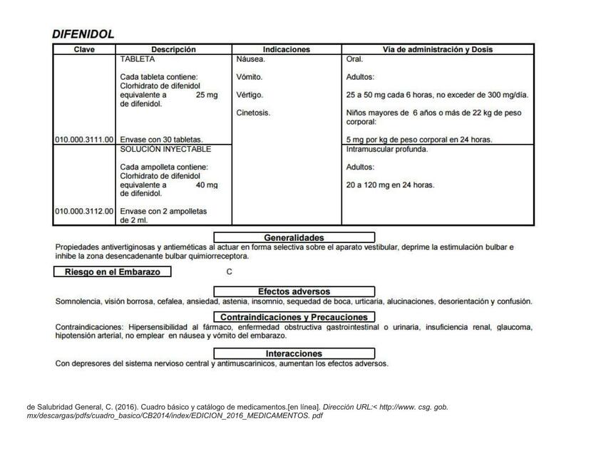Difenidol-cuadro básico usos e indicaciones | Sharon Velazquez.A | uDocz