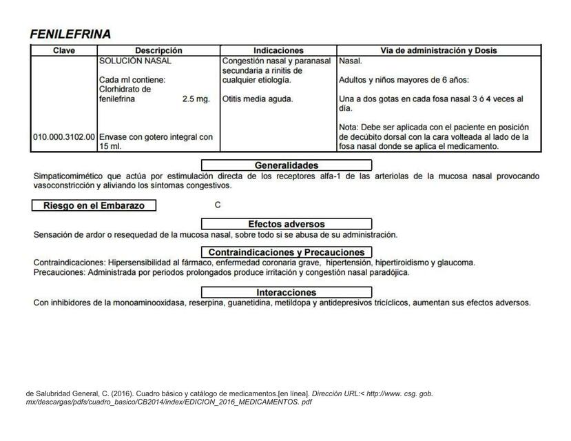 Fenilefrina-cuadro básico usos e indicaciones | Sharon Velazquez.A | uDocz