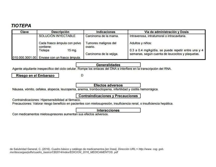 Tiotepa | Sharon Velazquez.A | uDocz