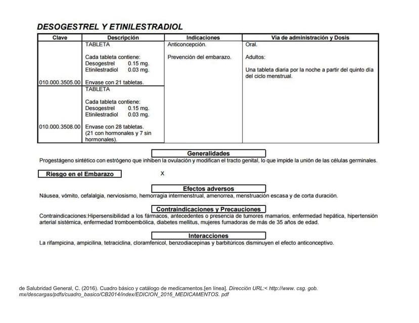 Desogestrel y etinilestradiol -cuadro usos e indicaciones | Sharon ...