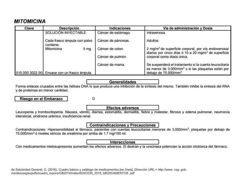 Mitomicina-cuadro usos e indicaciones | Sharon Velazquez.A | uDocz