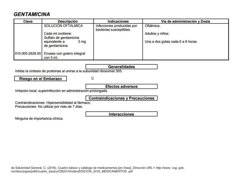 Gentamicina-cuadro usos e indicaciones | Sharon Velazquez.A | uDocz