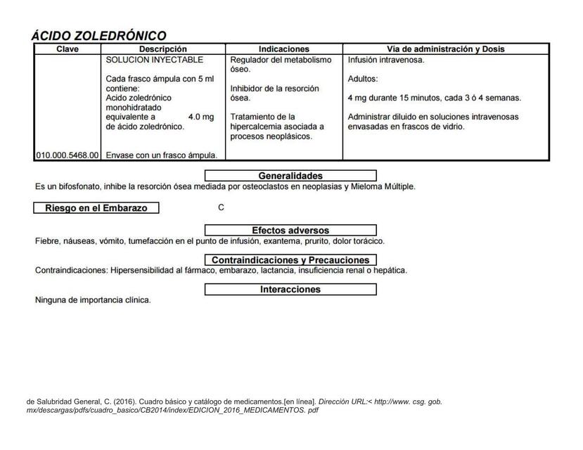 Acido zoledrónico-cuadro usos e indicaciones | Sharon Velazquez.A | uDocz