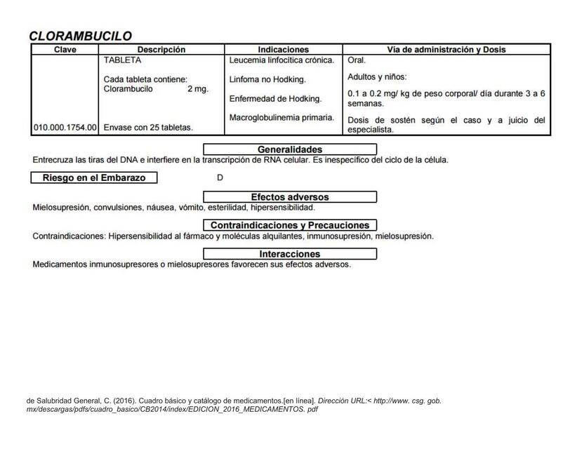 Clorambucilo-cuadro usos e indicaciones | Sharon Velazquez.A | uDocz