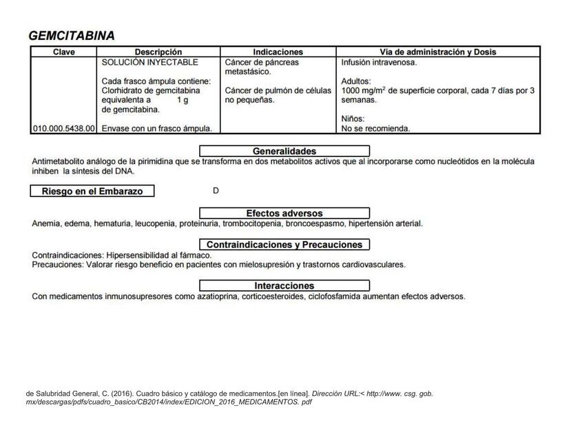 Gemcitabina-cuadro usos e indicaciones | Sharon Velazquez.A | uDocz