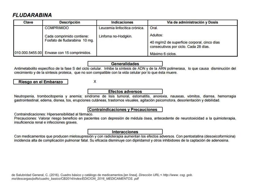 Fludarabina-cuadro usos e indicaciones | Sharon Velazquez.A | uDocz