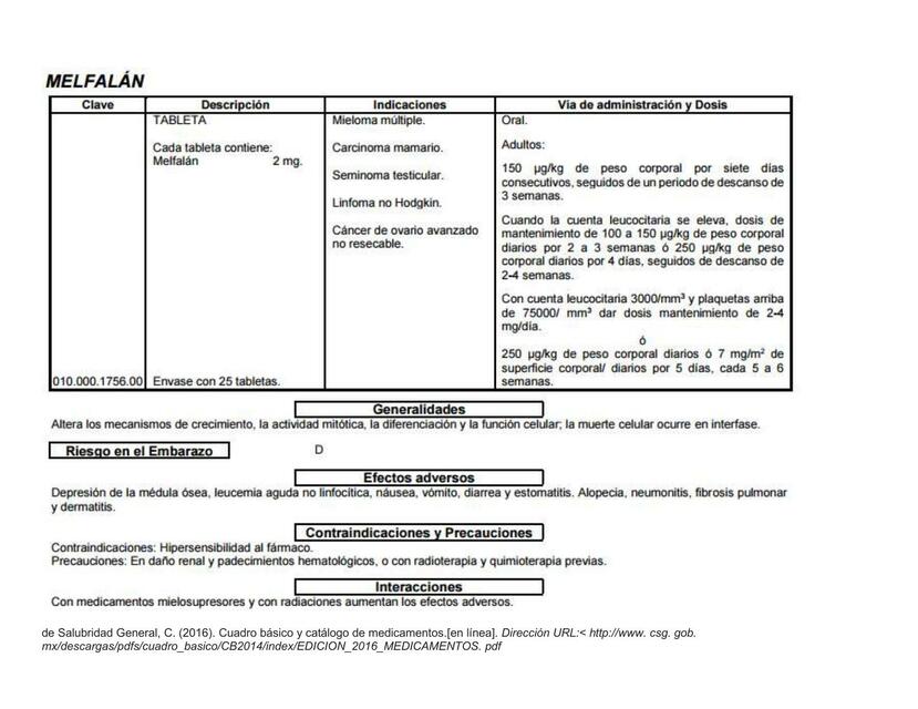 Melfalan-cuadro usos e indicaciones | Sharon Velazquez.A | uDocz
