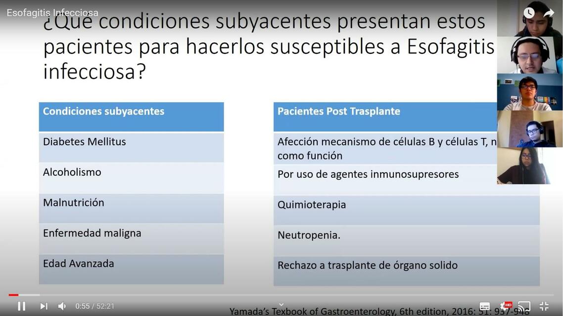 Esofagitis infecciosa clase | IOVANNY CRUZ OJEDA | uDocz
