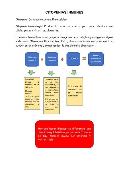 Citopenias autoinmunes | IOVANNY CRUZ OJEDA | uDocz