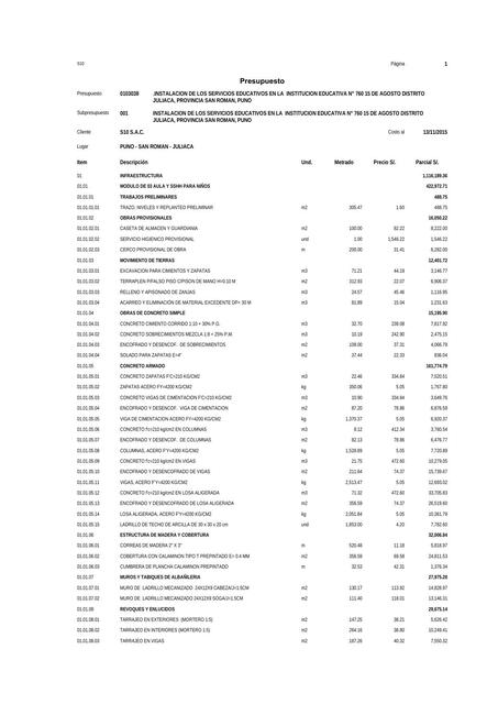 Presupuesto alternativa 2 | Pedro Antonio | uDocz