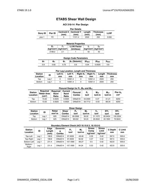 Diseño de muros de corte de ETABS | davial alvida | uDocz